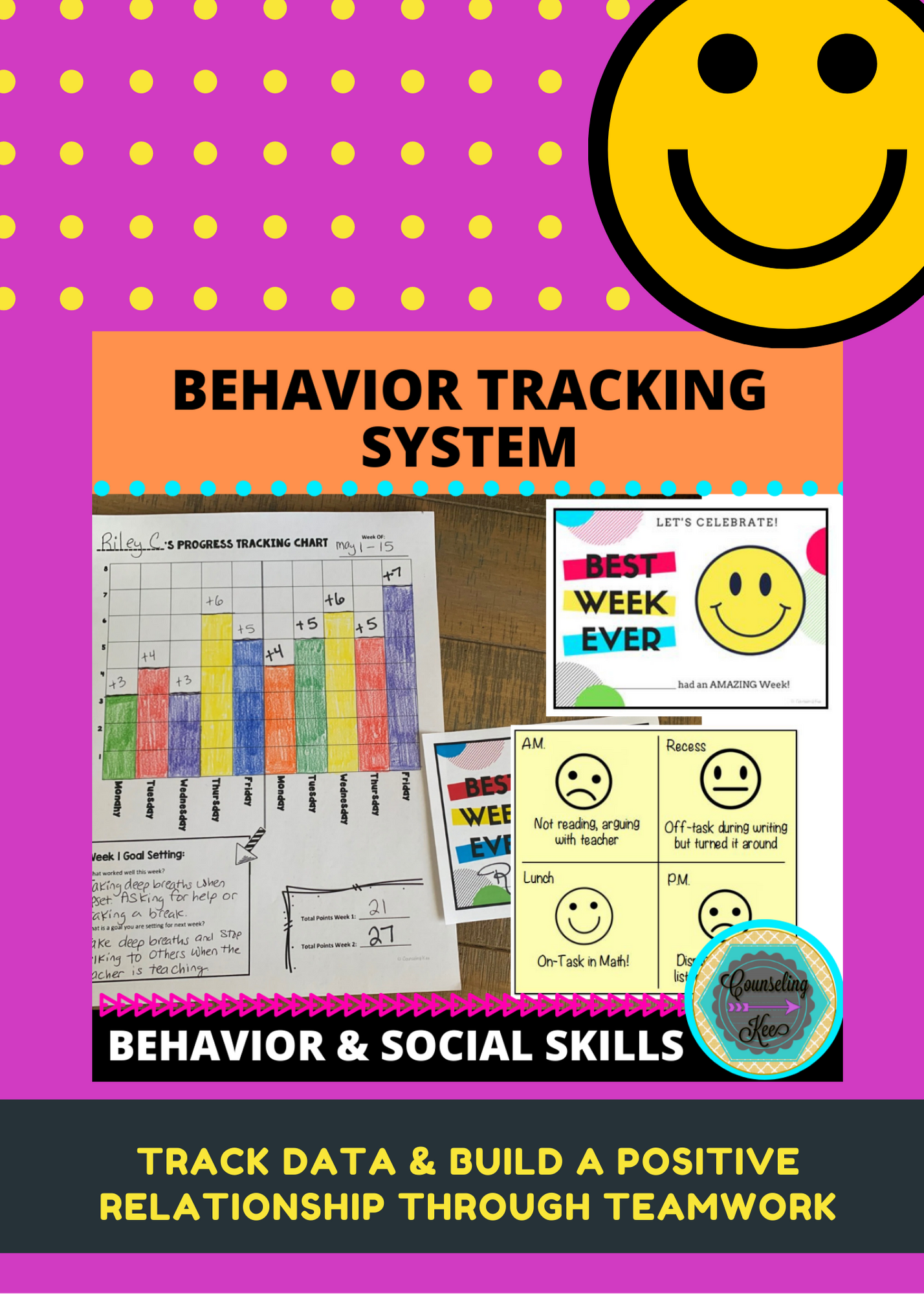 Strategies for the Toughest Behaviors